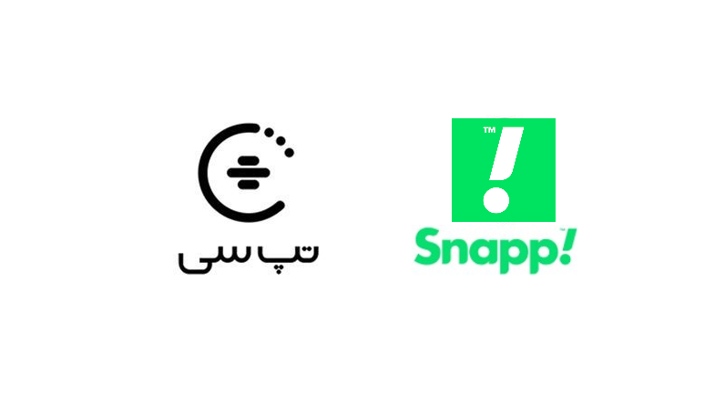 Tehran Transportation System | 1stQuest Blog